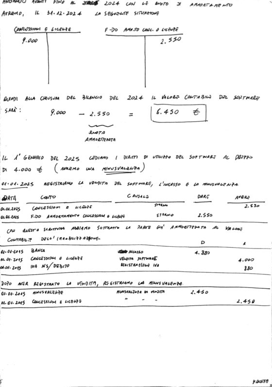 Esercizi svolti sull'ammortamento - Scritture contabili e mastri Esercizi svolti sull'ammortamento - Scritture contabili e mastri
